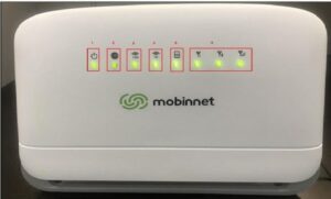 راهنمای تصویری کامل از تنظیمات مودم مبین نت | کامیتل شاپ